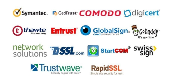 How To Create Your Validated Signed SSL By A Trusted CA For Linux