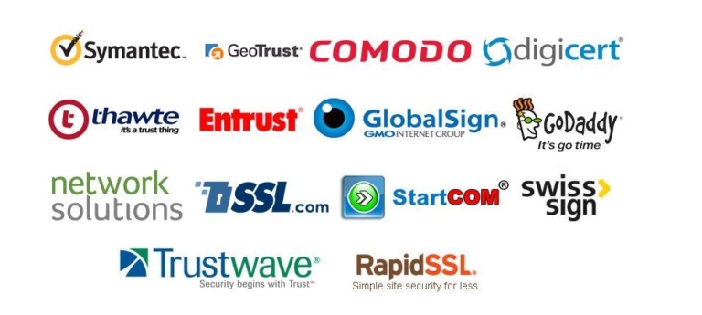 How To Create Your Validated Signed SSL By A Trusted CA For Linux