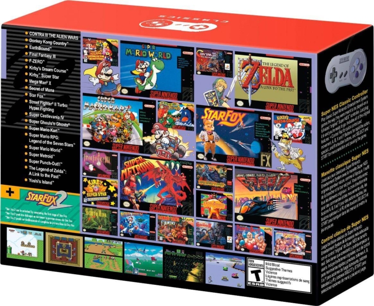 Retropie Roms