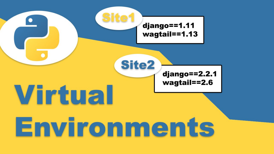 A Simple Way To Installing And Run Python And PIP On Windows