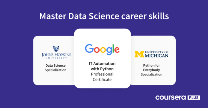 Learn Machine Learning With Python