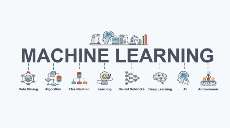 Learn Machine Learning With Python
