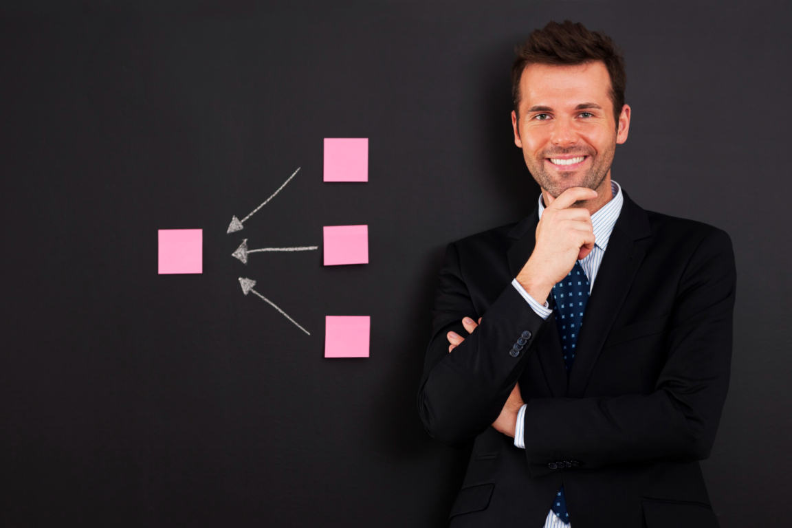 Blueprint For Success: Unraveling The Intricacies Of Modern Business Models